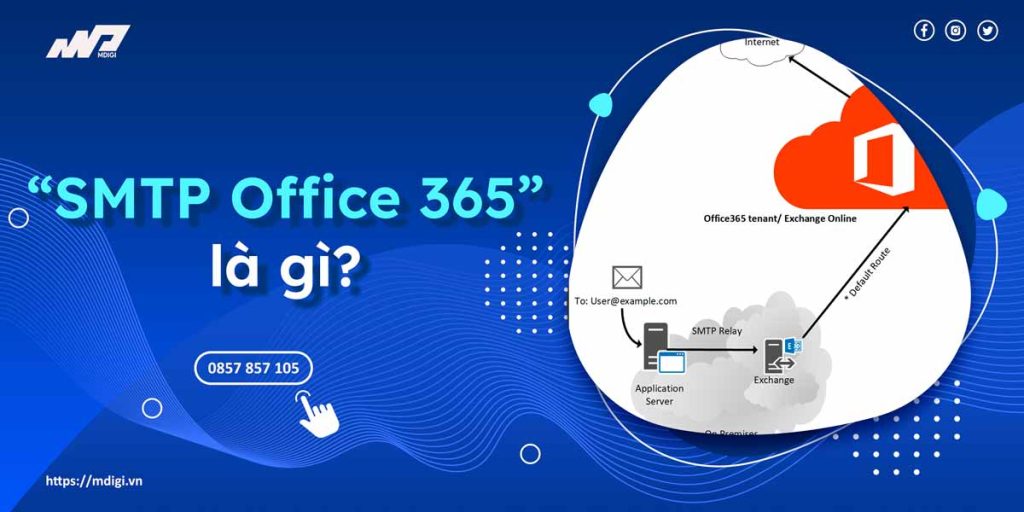 SMTP Office 365 là gì? Tính năng của SMTP Office 365 | MDIGI