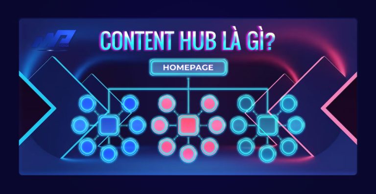 Hướng dẫn tạo Content Hub từ A - Z | MDIGI