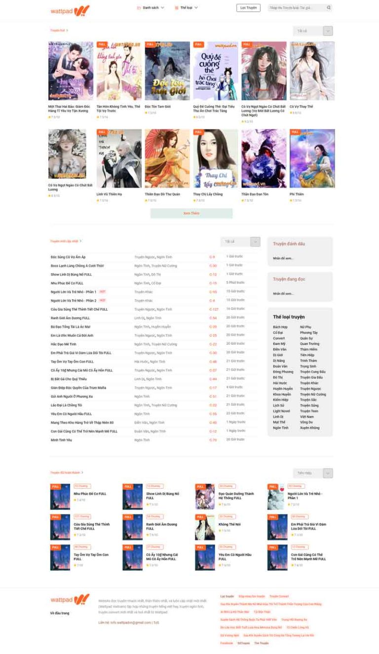 TOP 12+ Theme Truyện Wordpress tốt nhất & Cách cài | MDIGI